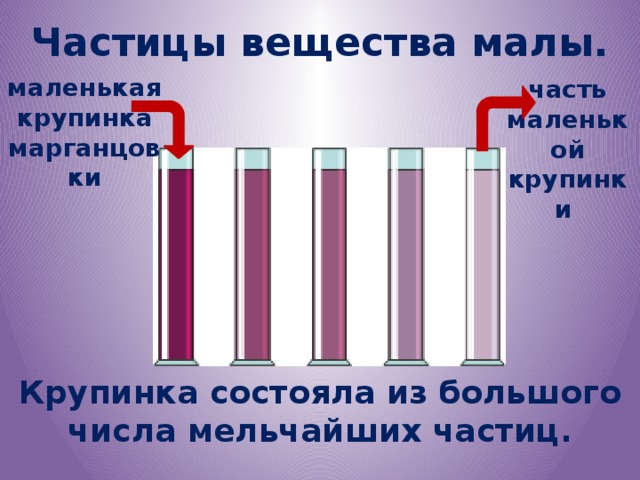 Презентация «Строение вещества».