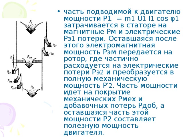 презентация Потери мощности и кпд, электромагнитный момент АСД и его ...