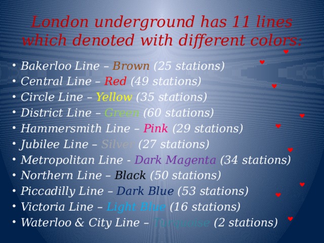 London Underground - Английский язык - Презентации - 10 класс